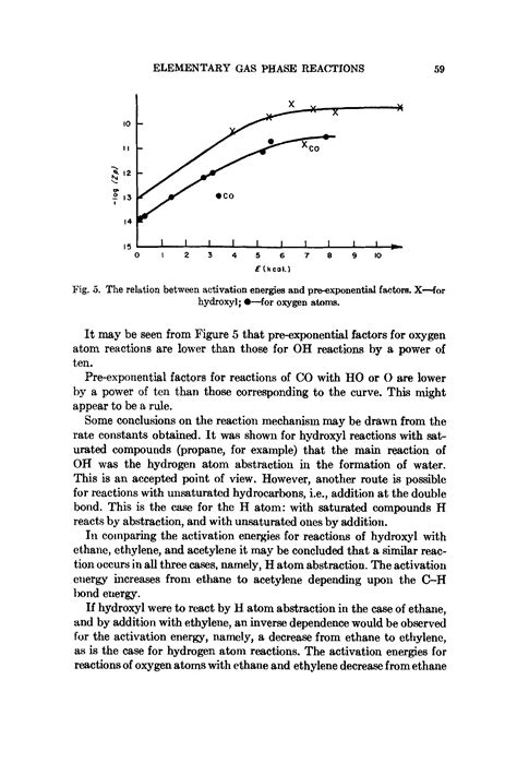 Activation Energy And Pre Exponential Factor Big Chemical Encyclopedia