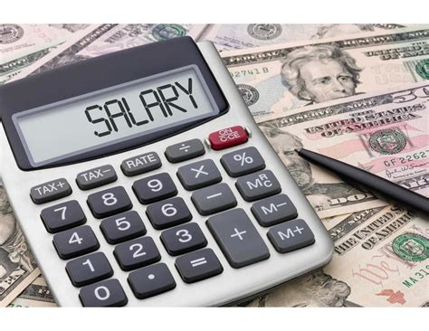 Annual Salary To Hourly Calculator A Comprehensive Guide Michael