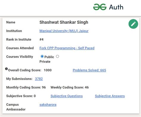 Shashwat Shankar Singh On Linkedin Hello Connections Glad To Share