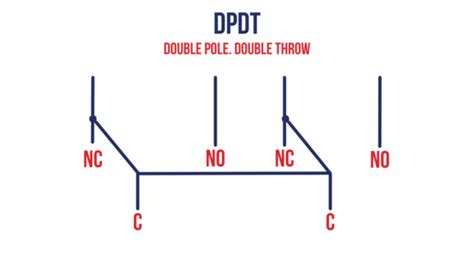 Whats The Difference Between Spst Spdt And Dpdt Process Instruments