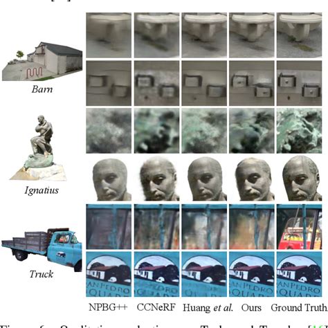 Table 1 From Frequency Modulated Point Cloud Rendering With Easy