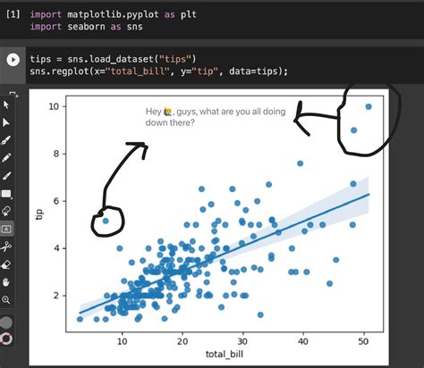 Outlier Scatter Plot