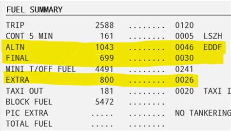 Fuel Calculation Error In FP With Extra Fuel Dispatch Navigraph