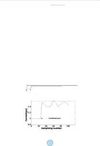 Fault Location Method Based On Eemd And Traveling Wave Speed Characteristics For Hvdc
