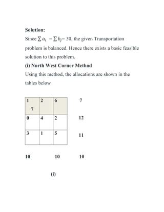 Determine Initial Basic Feasible Solution Using Various Methods PDF