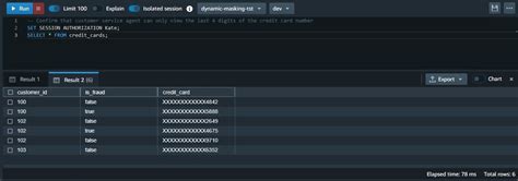 How Dynamic Data Masking Support In Amazon Redshift Helps Achieve Data
