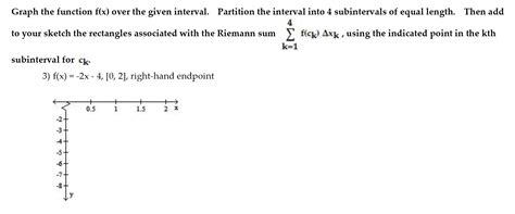 Solved Graph The Function F X Over The Given Interval Chegg