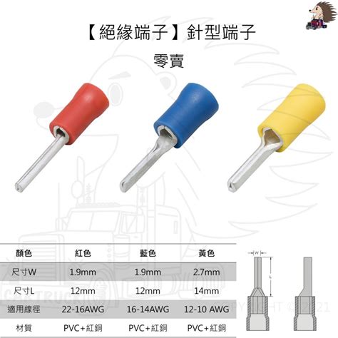 Kss Pin Connect