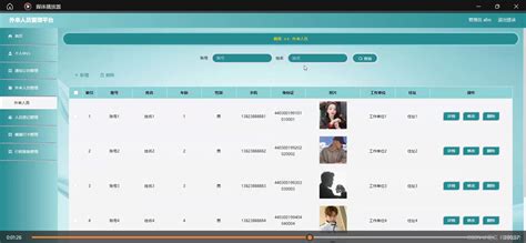 【附源码】java计算机毕业设计外来人员管理平台源码mysql文档 Csdn博客