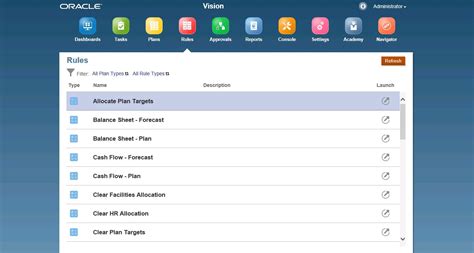 Hyperion Planning 11 1 2 4 Simplified Interface Holland Parker