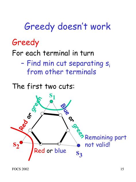 Ppt Approximation Algorithms Powerpoint Presentation Free Download Id 1799775
