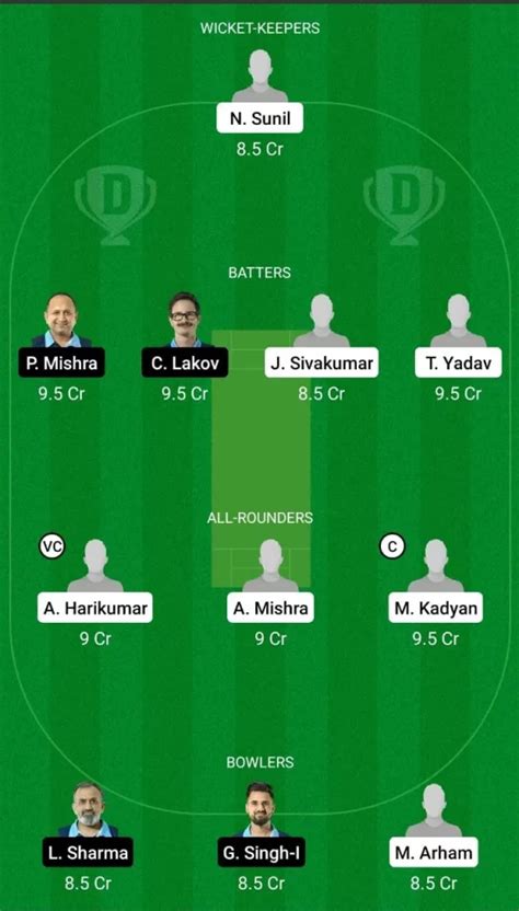 Ple Vs Inb Dream11 Captain And Vice Captain Team Prediction Fantasy