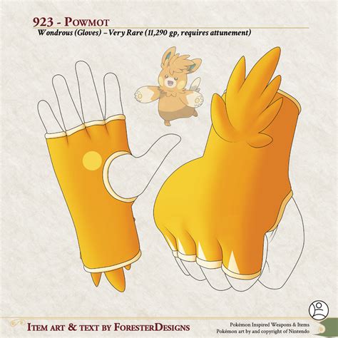 923 Pawmot By Foresterdesigns R Dndhomebrew