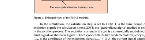 Finite Element Simulation Model Of Electromagnetic Ultrasonic Thin