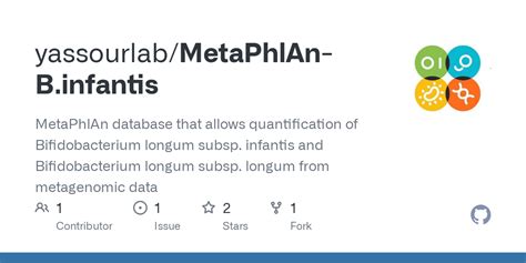 Github Yassourlab Metaphlan Fantis Metaphlan Database That