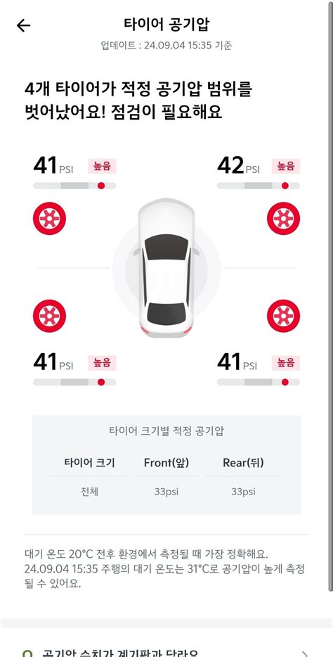 타이어 공기압 이거 점검 받아야돼 자동차 에펨코리아