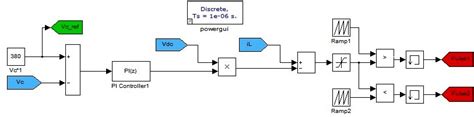Boost Interleaved PFC Converter Model Implementation In Matlab Simulink
