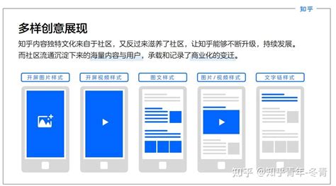 知乎广告怎么开户？知乎广告有哪几种类型？全网最详细！ 知乎