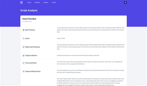 Aiscriptreader Save Time And Money On Screenplay Analysis