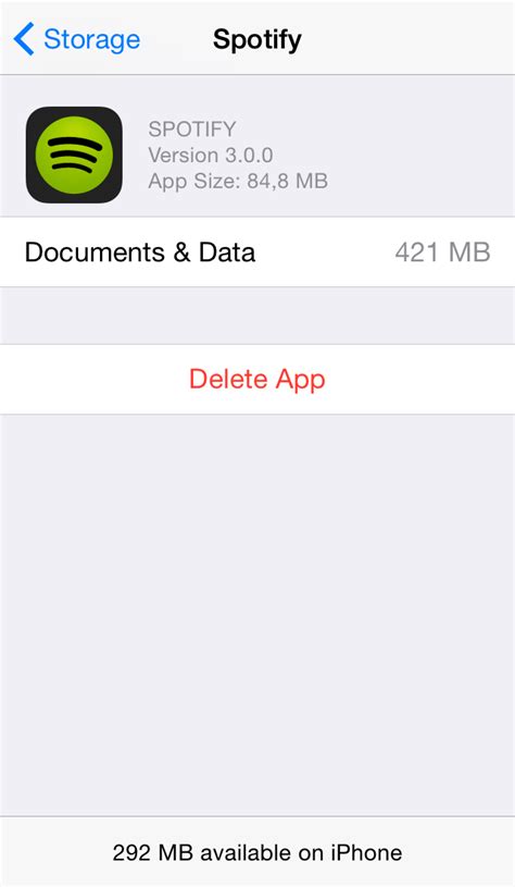 IPhone Storage Full How To Manage Storage Space In IOS
