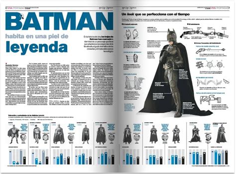 Infografía Manuel Canales Daniel Mora Y Xavier Cabrera Periodista