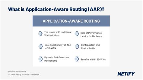 What Is Application Aware Routing AAR Netify