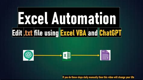 Chatgpt Edit Txttext File Excel Vba Youtube