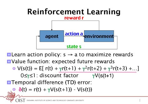 Understanding Reward Signal Return And Value Function In