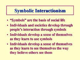 Symbolic Interactionism Assignment Point