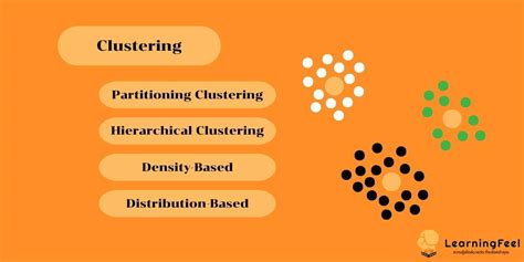 การทำเหมืองข้อมูลคืออะไร พื้นฐานการทำฉบับเข้าใจง่าย