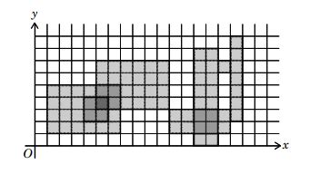 algorithm - Efficient data structure for representing a 2D grid - Stack ...