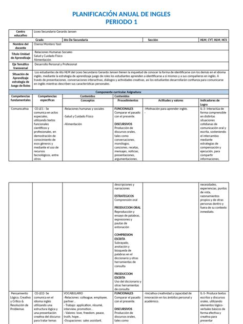6to PLANIFICACIÓN UNIDAD DE APRENDIZAJE 2023-2024 | PDF | Aprendizaje ...