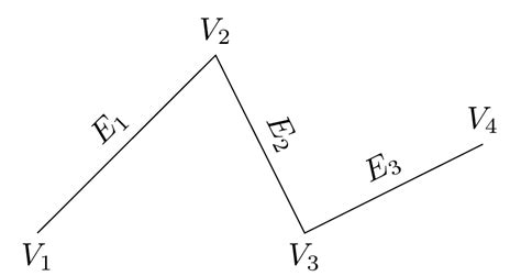 Javascript Usage Of Two Api Requests At The Same Time Stack Overflow
