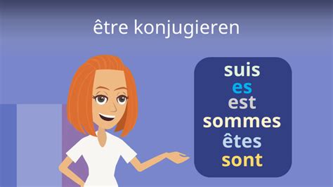 aller konjugieren Übersicht Beispiele mit Video