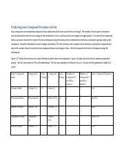 Predicting Ionic Compound Formulas Activity Solution Predicting Ionic Compound Formulas