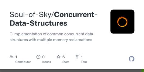 Implementing Concurrent Data Structures In C