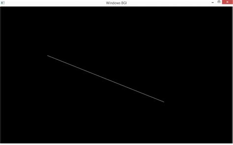 How To Use Graphics H Library In C Code Block A Platform For Wireless