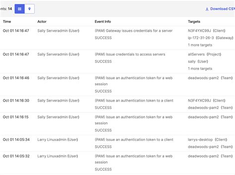 Troubleshooting Okta Privileged Access Iamse