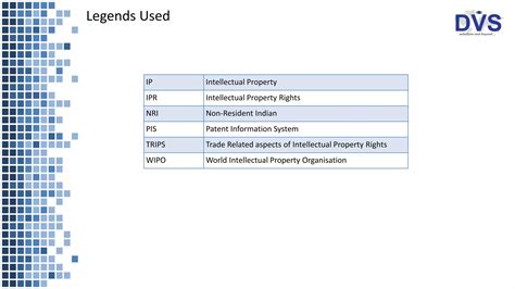 Ipr And Introduction To Patents Act Ppt