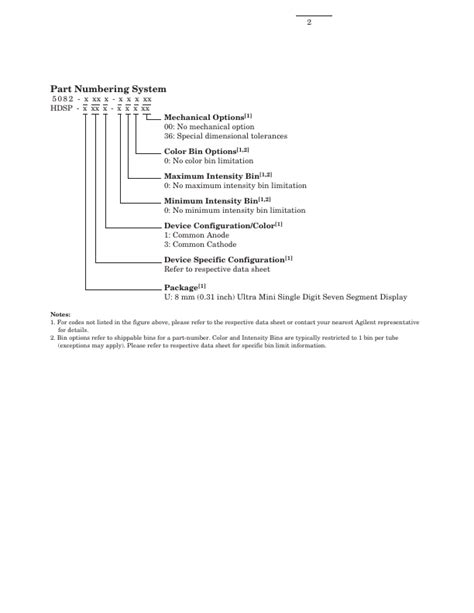 Hdsp U301 Datasheet Pdf 8 Mm 031 Inch Ultra Mini Seven Segment