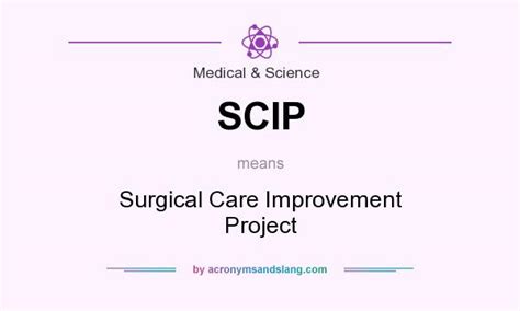 Scip Surgical Care Improvement Project In Medical And Science By