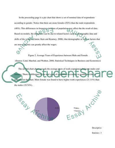 Descriptive Statistics Paper Essay Example Topics And Well Written Essays 250 Words