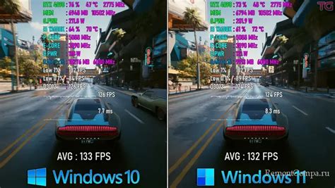 Windows 10 или Windows 11 для игр Megabaza Net