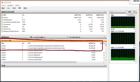 Docker 100 Disk Usage Running In Windows 10 · Issue 12624 · Docker