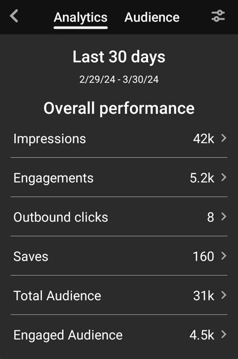 md tanvir mahtab tasin on linkedin pinterestmarketing socialmediastrategy socialmediatips