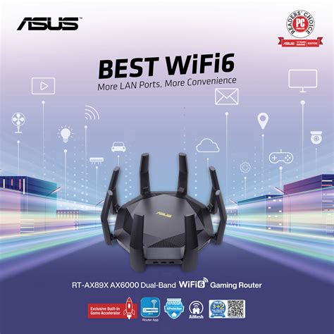 Asus แอดแนะนำ ที่สุดของเราเตอร์ Wifi6 Rt Ax89x Smb Small Business Solution เราเตอร์ที่พร้อม