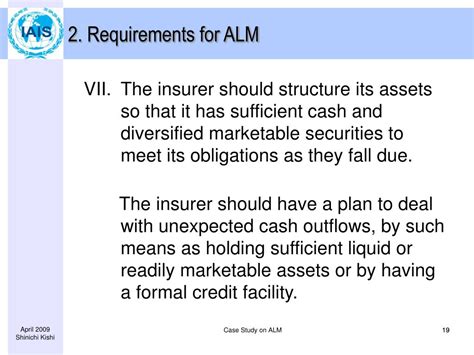 PPT Case Study On Asset Liability Management PowerPoint Presentation ID