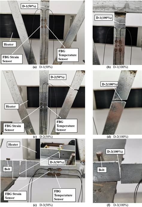 Damage And Sensor Details Under Damage Condition D 1 D 2 D 3