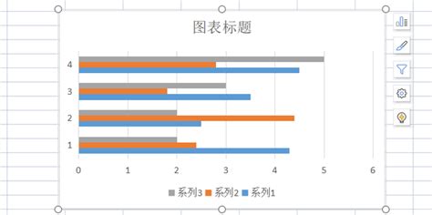 Wps怎么制作条形图360新知