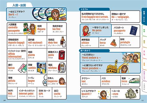 Yubisashi Shop 旅の指さし会話帳miniイタリア イタリア語